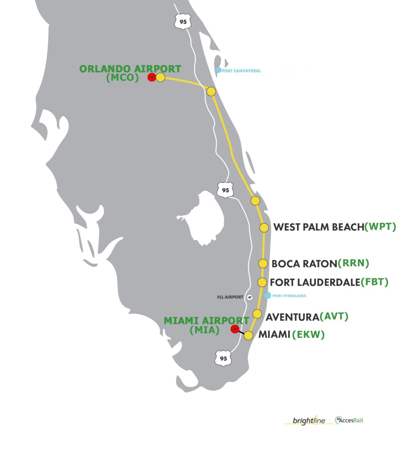 AccesRail | Your Gateway to Air-Rail